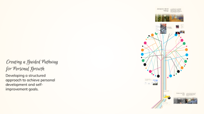 Creating a Guided Pathway for Personal Growth by sienna baker on Prezi