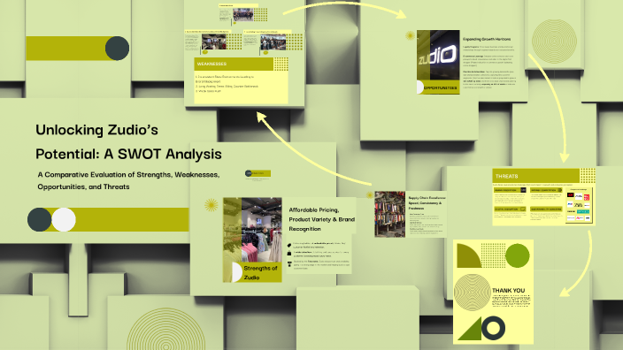SWOT Analysis of Zudio by Swathi Thakur on Prezi