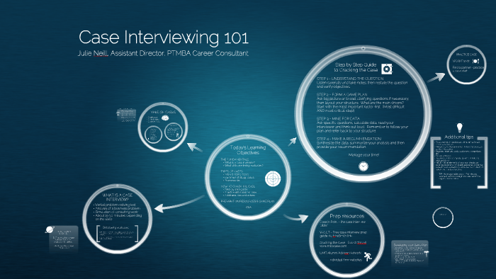 Case Interviewing 101 by Julie Neill on Prezi