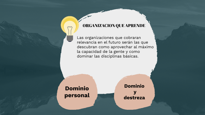 Dominio personal by Ludmila Introssi on Prezi