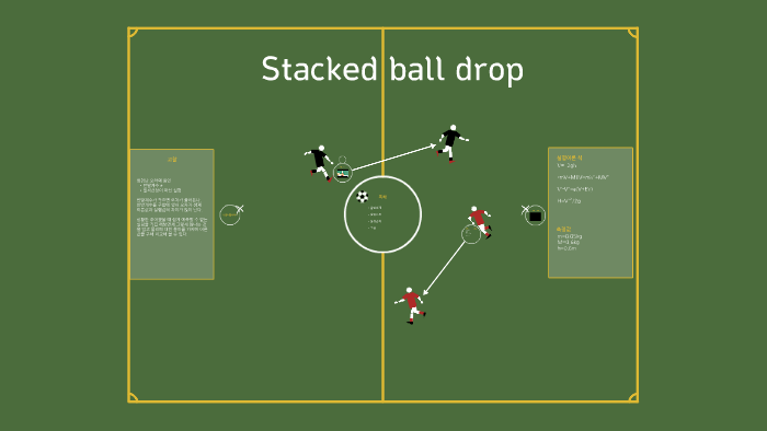 Stacked ball drop by 도희 박 on Prezi