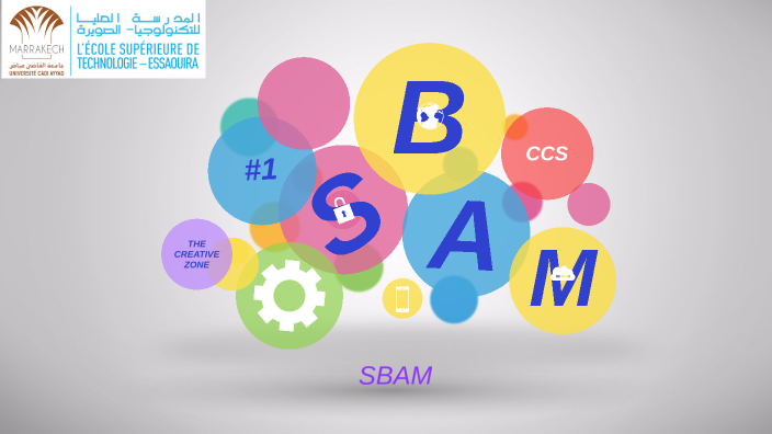 La méthode SBAM by saad abhri on Prezi