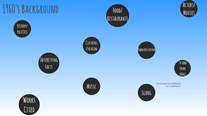 The Outsiders 1960's Background by Deven Hanstein on Prezi