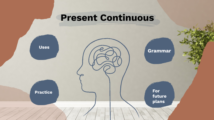 Present Continuous for Future Plans by maria tejada on Prezi