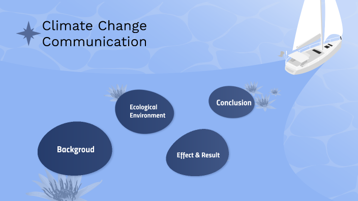 Climate Change communication by Yuqing Cai on Prezi