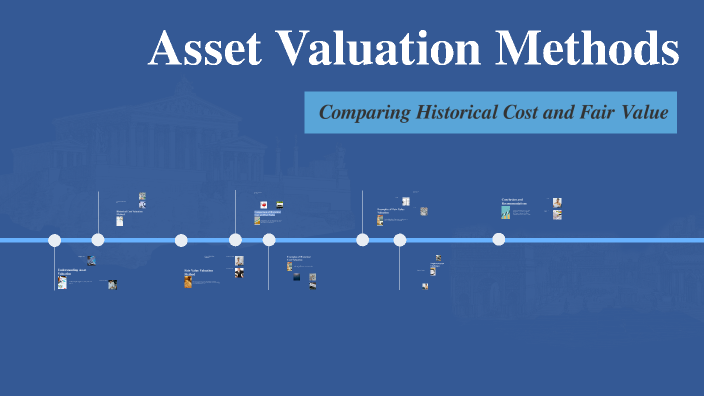 Asset Valuation Methods by Tayyab Ijaz on Prezi