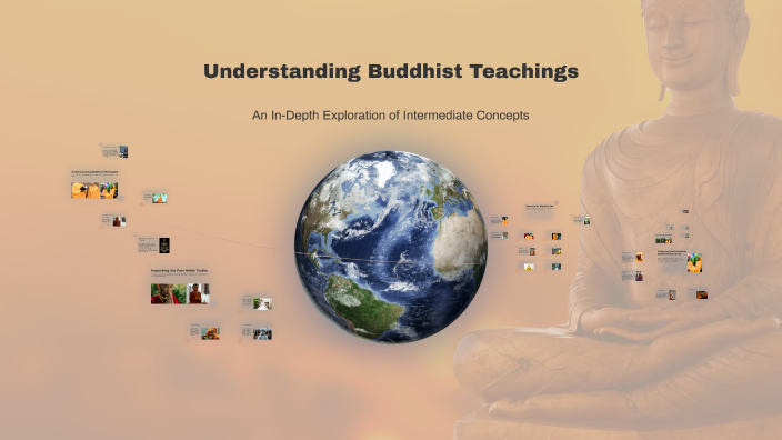 Exploring Buddhist Teachings by CT on Prezi
