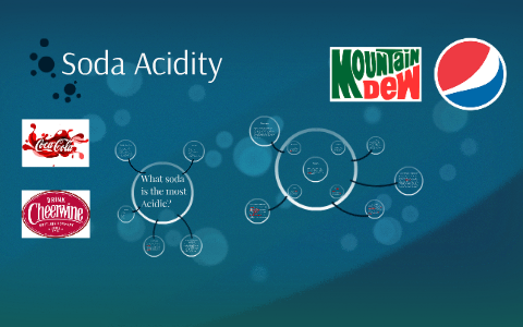 Soda Acidity by Jona Kimbro
