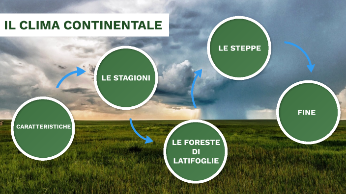 Il clima continentale e montano by Thomas Bassetto on Prezi