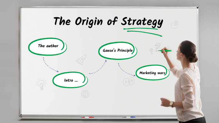 The Origin of Strategy by محمد عقابنة on Prezi