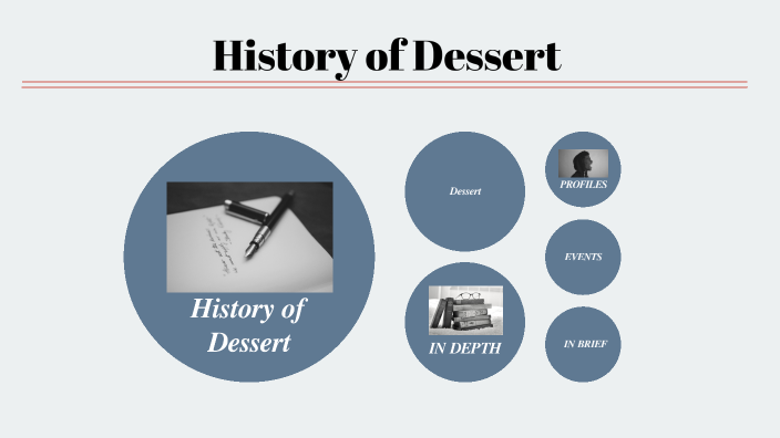 History Of Desserts by Amleset Okubaldet on Prezi