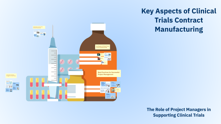 Key Aspects of Clinical Trials Contract Manufacturing by Shifa Thodi on ...
