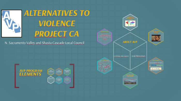 ALTERNATIVES TO VIOLENCE PROJECT by Justin Lin on Prezi