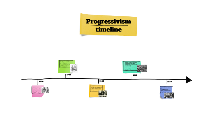 Progressivism timeline by Julissa Roque-Salinas on Prezi