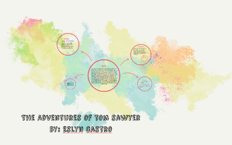 The Adventures of tom sawyer by Eslyn Castro on Prezi