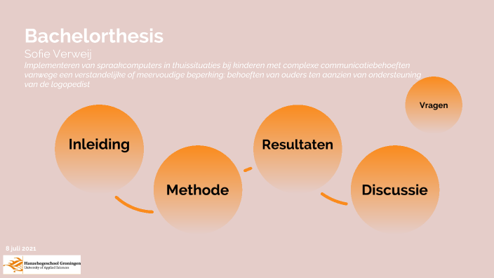 Scriptie presentatie by Sofie Verweij on Prezi