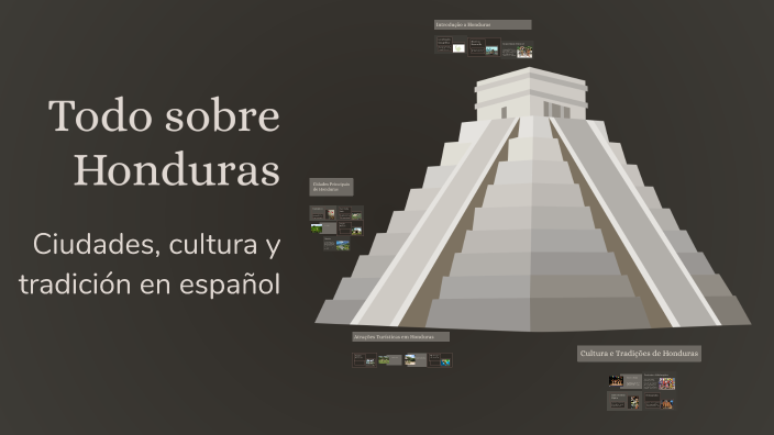Todo sobre Honduras by Samuel Sampaio on Prezi