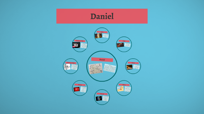 Michaela-Daniel by Michaela S on Prezi