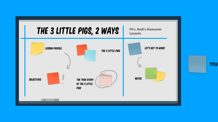 Compare and Contrast 2 versions of the Same Story by Andrea Ivy on Prezi