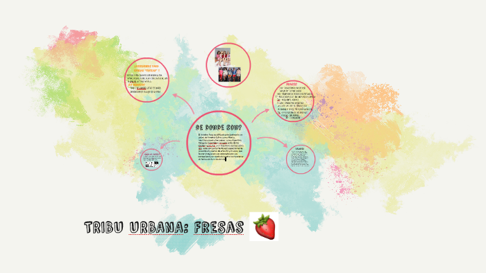 TRIBU URBAnA: FreSas by marilynn monroy on Prezi