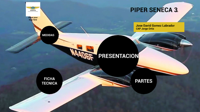 PIPER SENECA 3 by jose gomez on Prezi