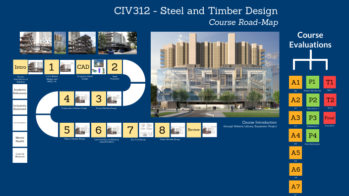 FALL 2022 CIV312 - Steel and Timber Design - Course Road Map for ... FALL 2022 CIV312 - Steel and Timber Design - Course Road Map for ...