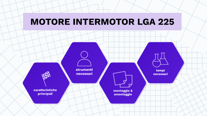 MOTORE INTERMOTOR LGA 225 by Andrea Cerullo on Prezi