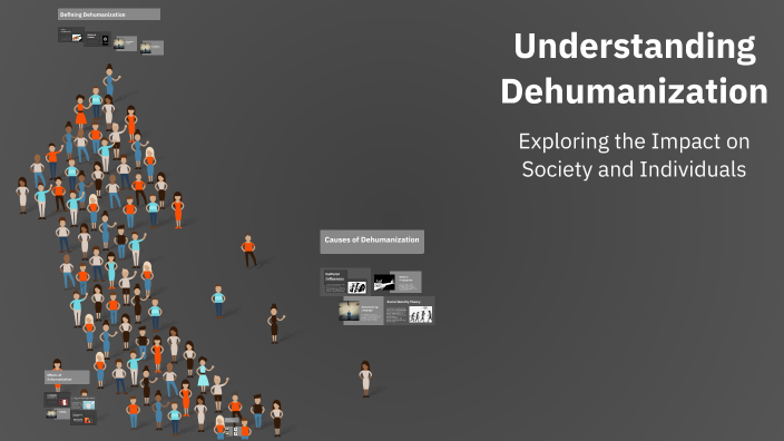 Understanding Dehumanization by aidan halliday on Prezi