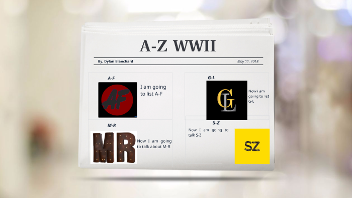 A-Z WWII Dylan Blanchard by Dylan Blanchard on Prezi