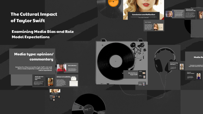 The Cultural Impact of Taylor Swift: A Critical Analysis by Hadif ...