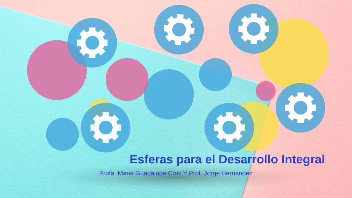 Esferas Para el Desarrollo Integral by Jorge Hernandez on Prezi