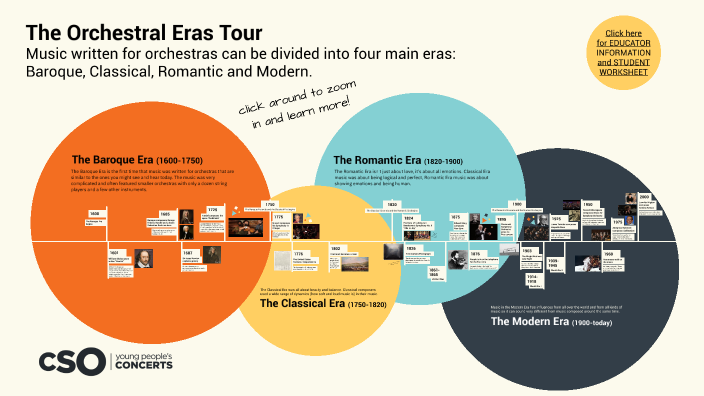 The Orchestral Eras Tour by CSO Young People's Concerts on Prezi