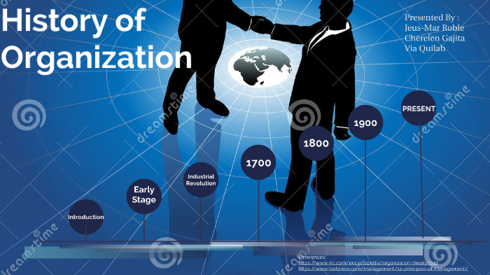 HISTORY OF ORGANIZATION by Jeus R on Prezi