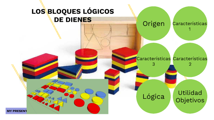 Bloques lógicos de Dienes by Yoni Rosales on Prezi