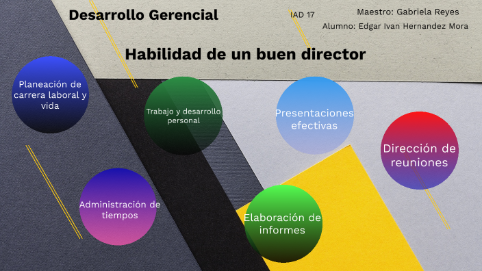 Habilidades de un buen director by Edgar Ivan Hernandez Mora on Prezi