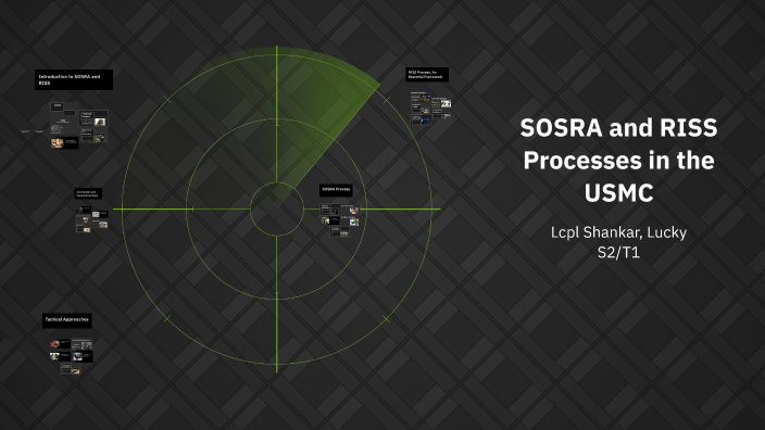 SOSRA and RISS Processes in the USMC by Lucky Shankar on Prezi