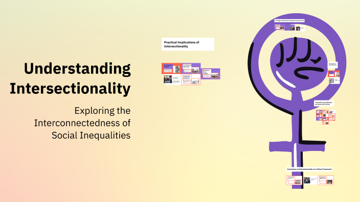 Understanding Intersectionality by April Koeberle on Prezi