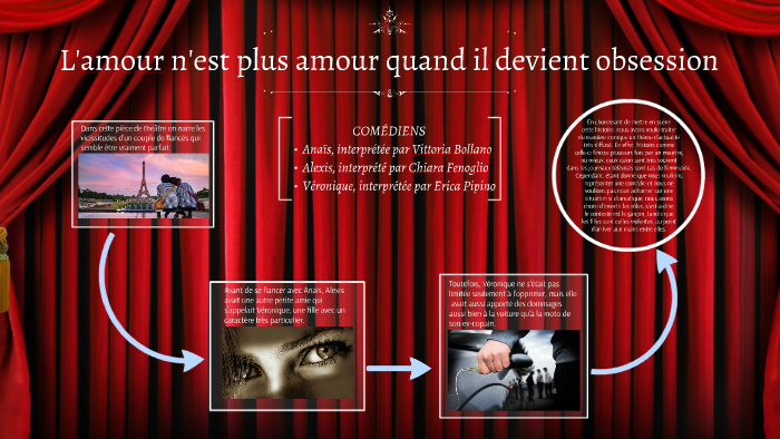 Pièce de théâtre en français by Erica Pipino on Prezi