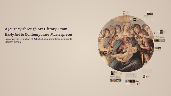 A Journey Through Art History: From Early Art to Contemporary ...