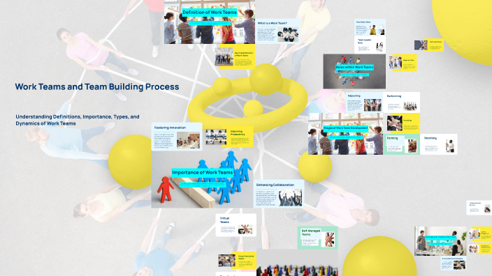 Work Teams and Team Building Process by Think Amaze on Prezi