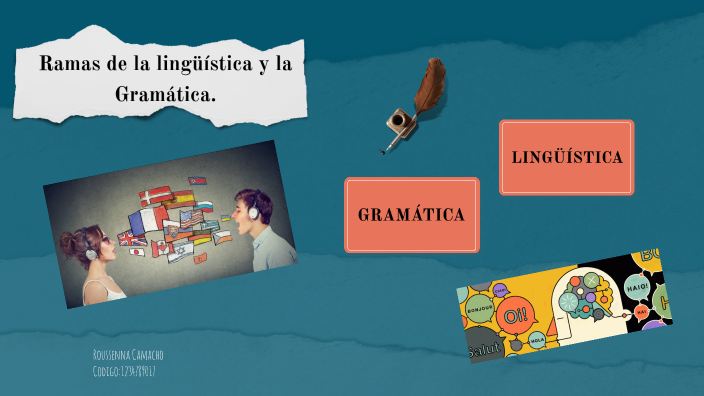 Ramas de la lingüística y la Gramática by ROUSSENNA YAHJAIRA CAMACHO ...