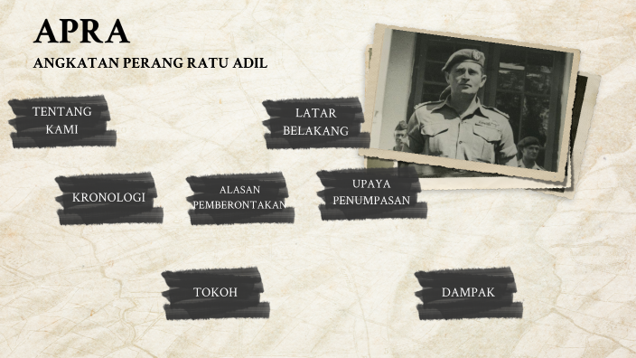 Sejarah APRA by Muhammad Rayhan G on Prezi