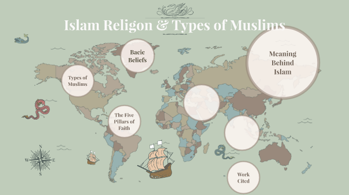 Islam religion and types of muslims by Jamie Walsh on Prezi