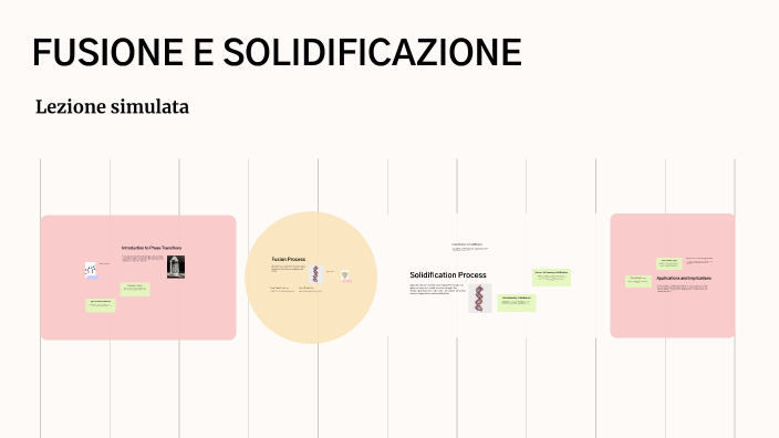 Fusion and Solidification by federica maiorani on Prezi