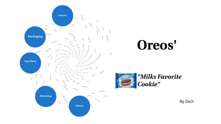 Oreos Presentation by Zechariah Patton on Prezi