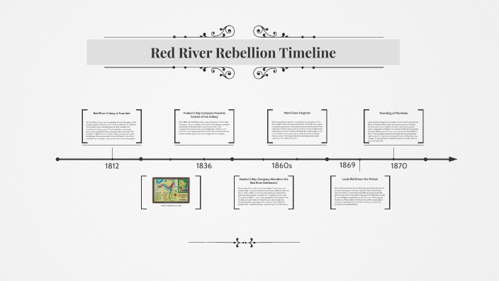 Red River Rebellion Timeline by Koby Sernick on Prezi