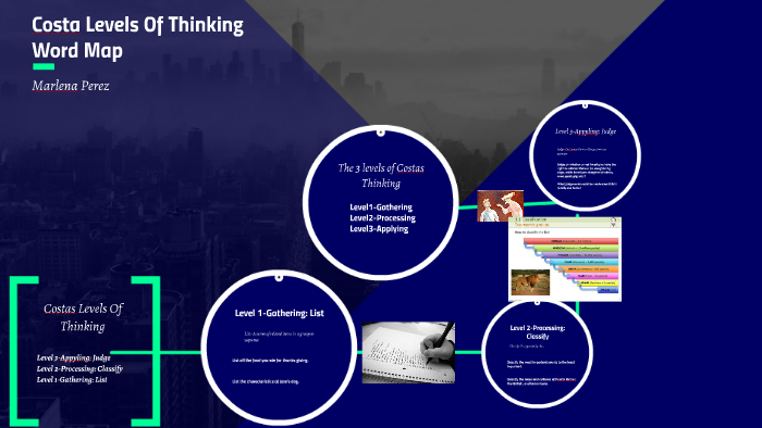 Costas Levels Of Thinking by on Prezi