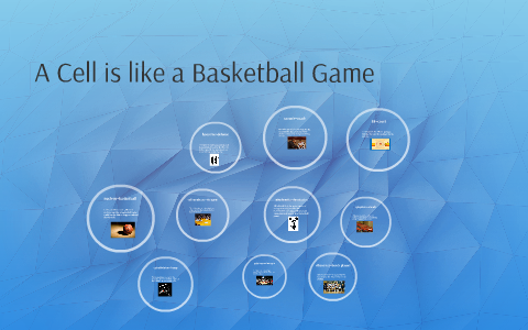 A Cell is like a Basketball Game by kennedy koehler on Prezi