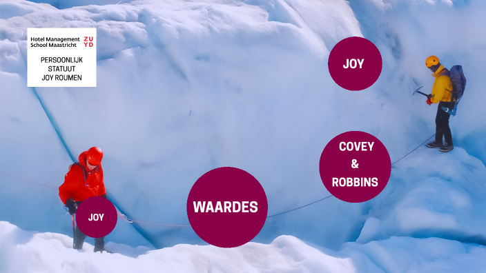 PP PERSOONLIJK STATUUT by Joy Roumen on Prezi