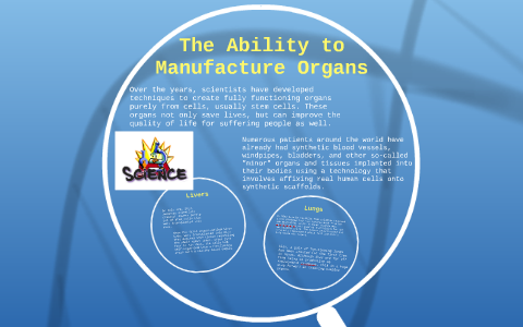 The Manufacturing of Organs, Body Parts, and more with Bioengineering ...
